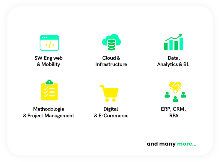 Headhunters Spain and France | Search & IT Recruitment